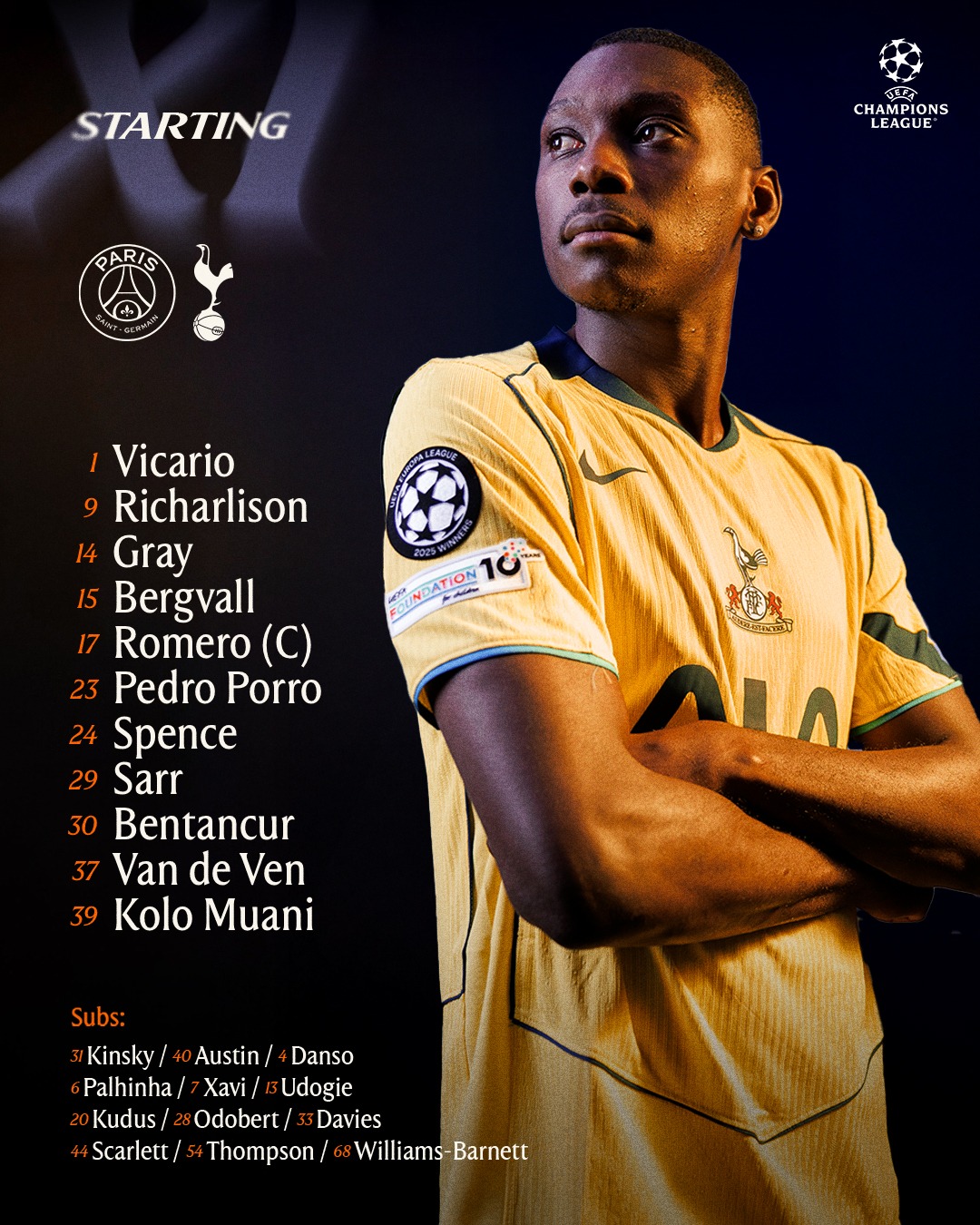 Confirmed line-ups: PSG vs Spurs