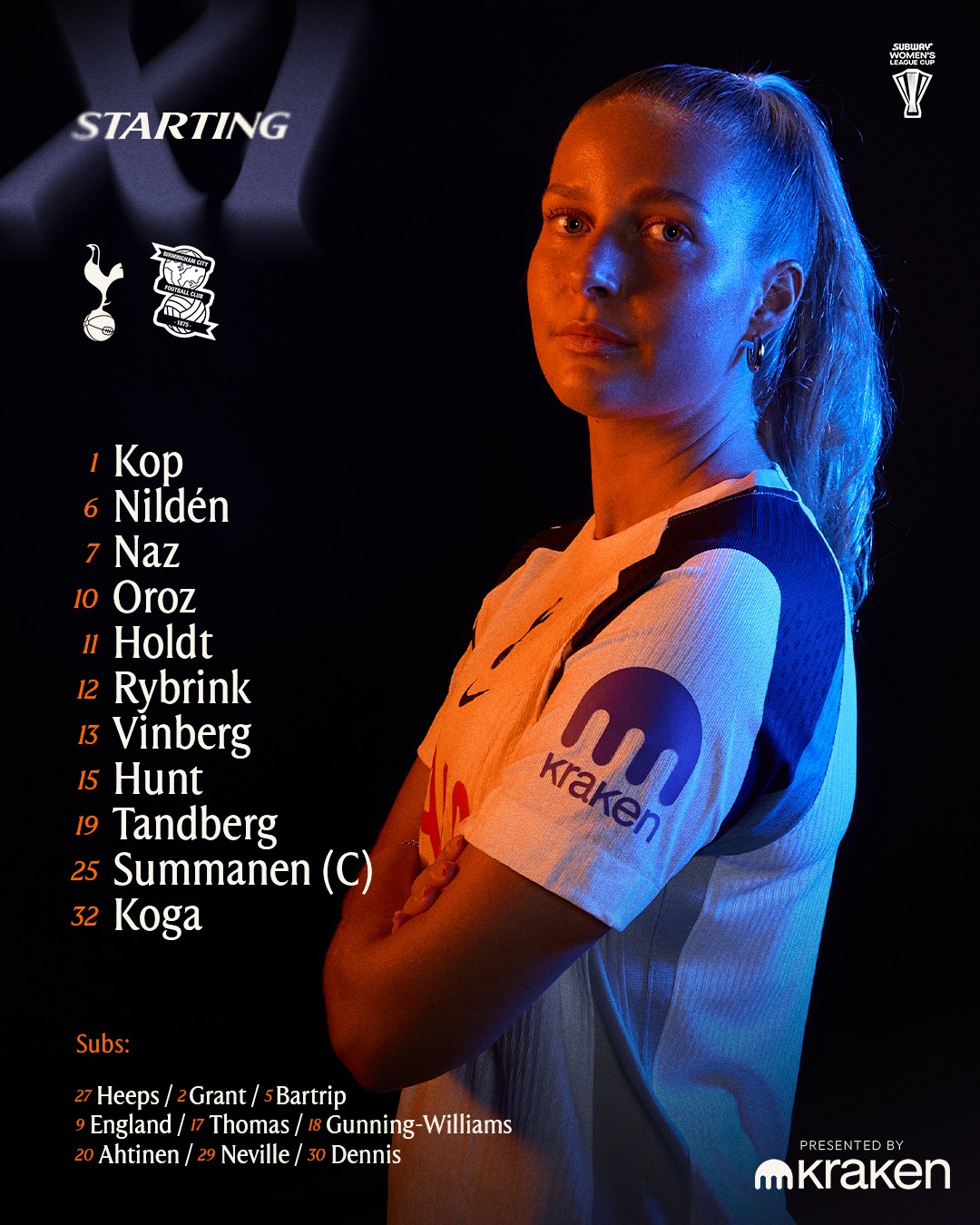 Confirmed line-ups | Spurs vs Birmingham City, Women's League Cup