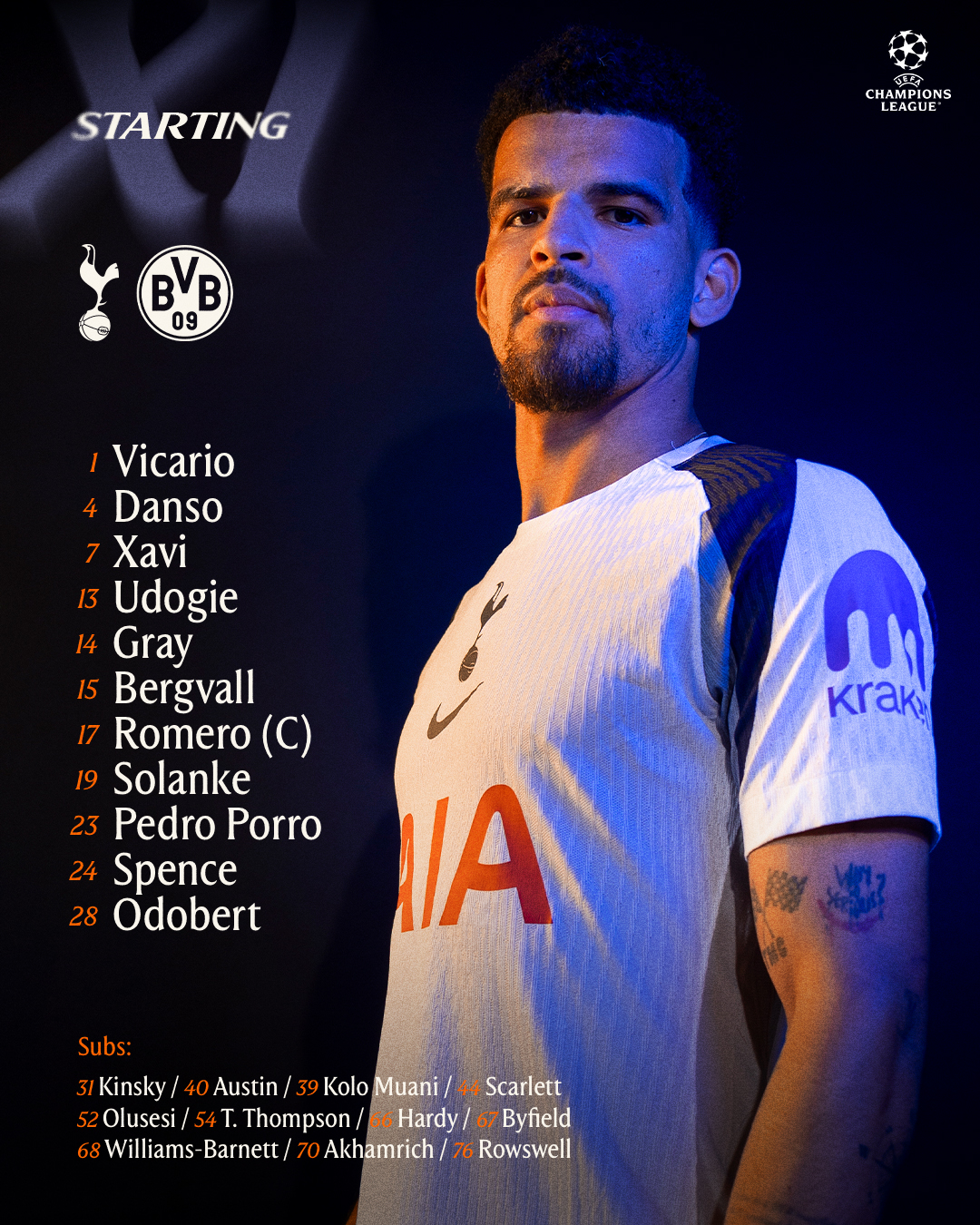 Confirmed line-ups: Spurs vs Borussia Dortmund